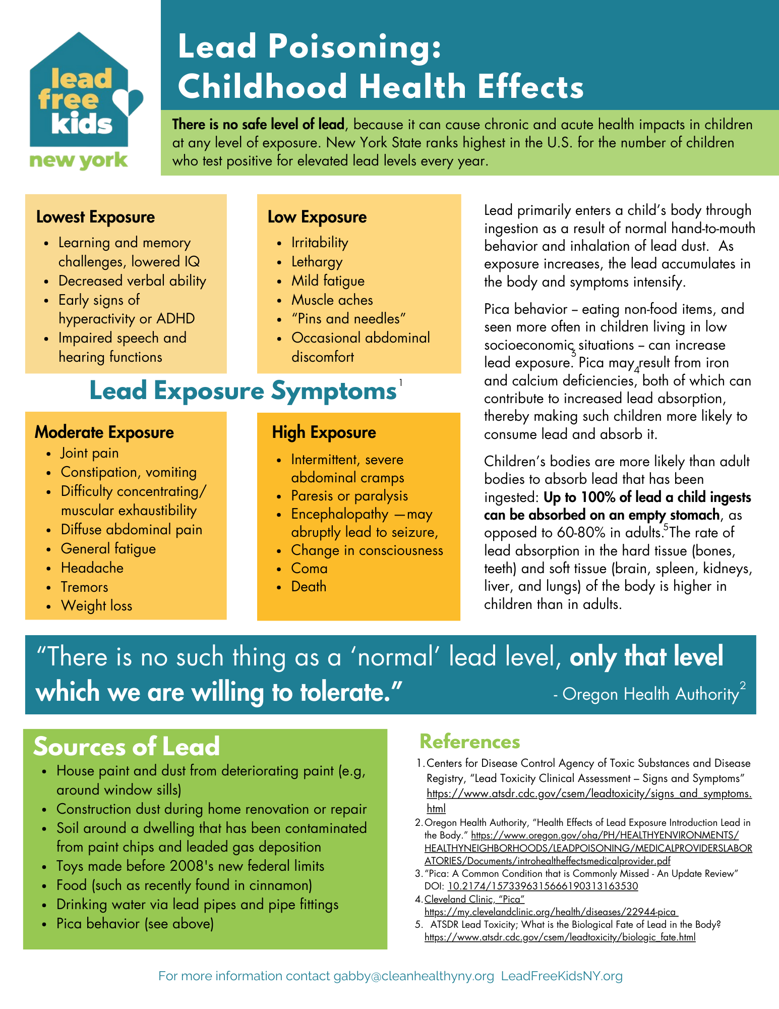 Resources - Lead Free Kids New York